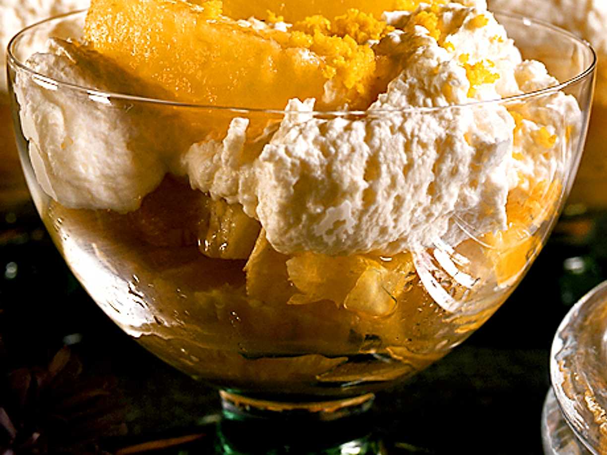 Citrusglass | Köket.se